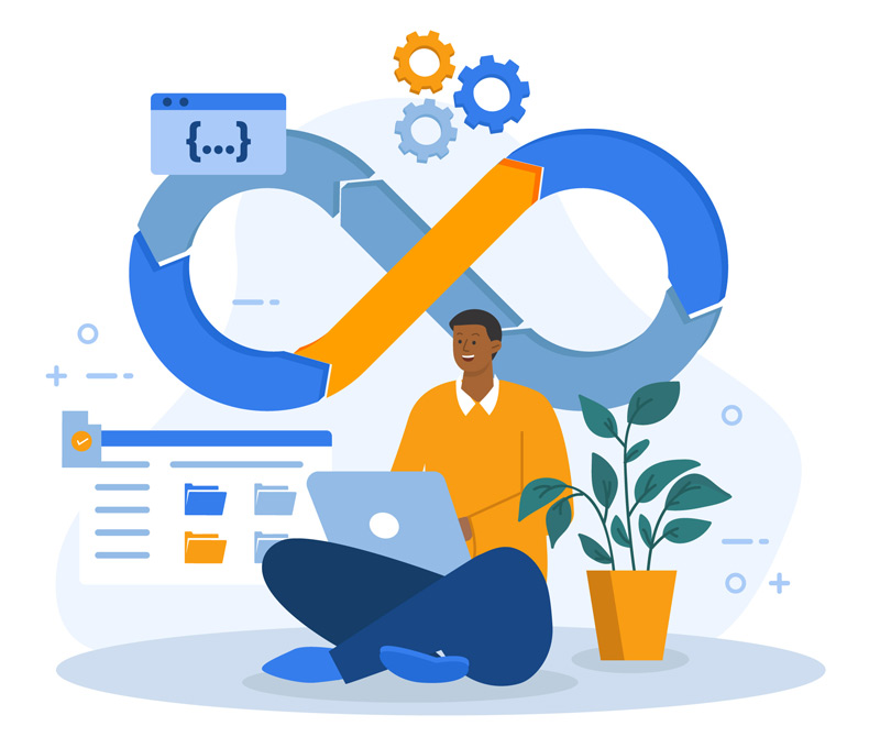 Change Management System - itdevtech.com